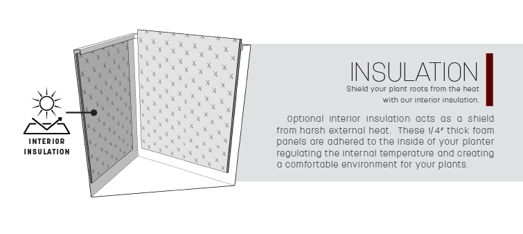 Steel Planter Beds | Custom Steel Planters in Las Vegas